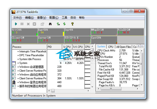 TaskInfo (实时监控系统) V7.0.6.210 绿色版 下载-纯净之家
